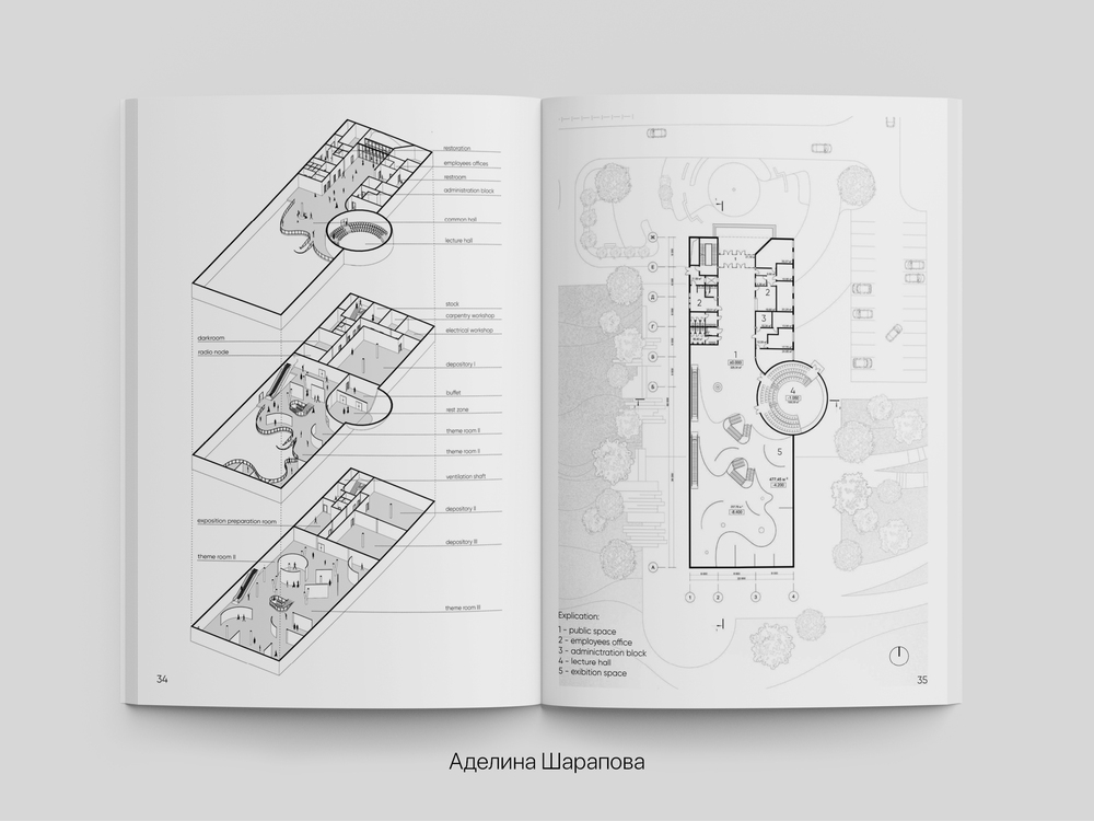 Portfolio | InDesign