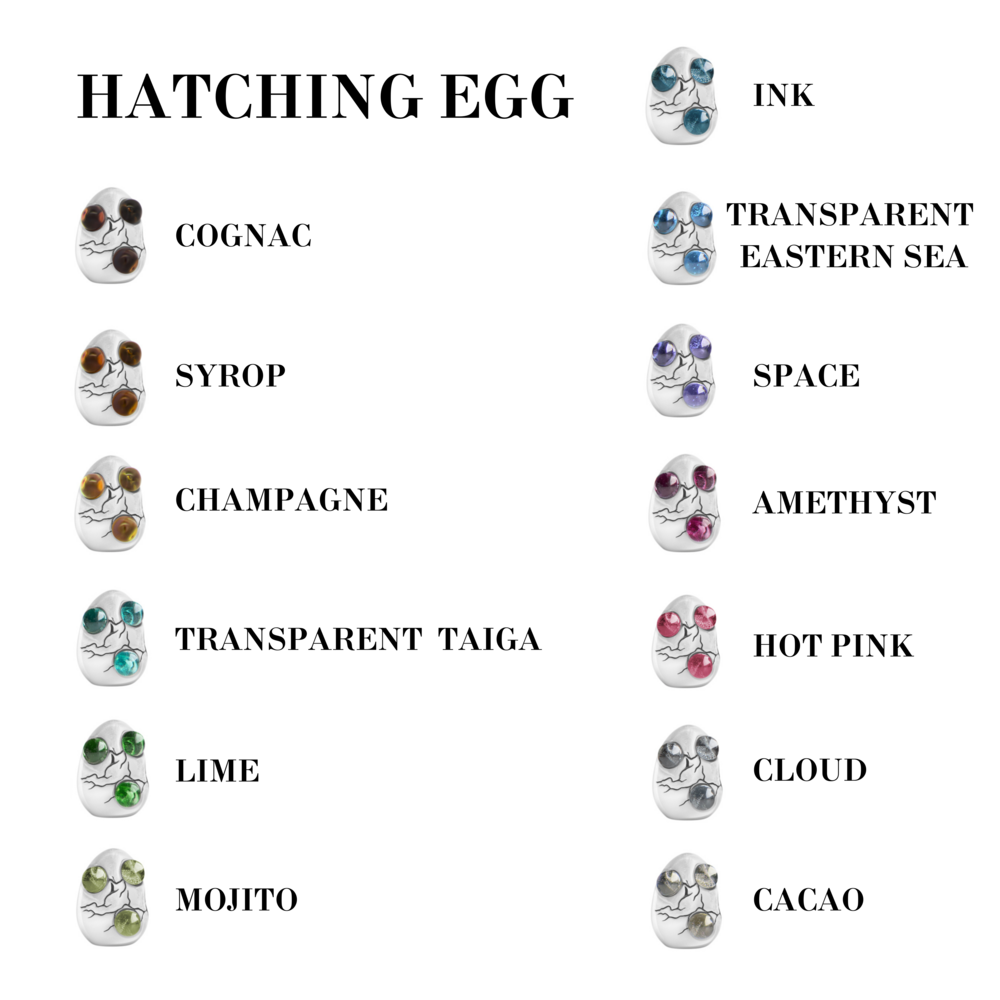 Colour Charts and Wishlists